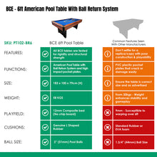 BCE 6Ft Pool Table With Ball Return System| Riley BCE – www.rileybce.com